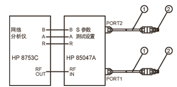 使用注意事项 | 松下电器机电（中国）有限公司 控制机器 | Panasonic