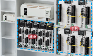 FP-XH | 松下电器机电（中国）有限公司 控制机器 | Panasonic