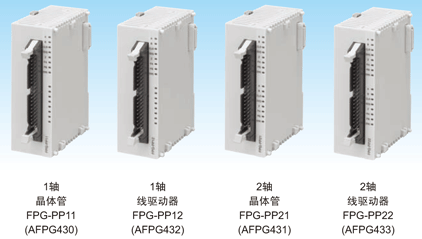 FPΣ 位置控制单元(脉冲输出型)| 松下电器机电（中国）有限公司 控制机器 | Panasonic