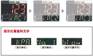 检测头分离型·双画面数字压力传感器 [气体用] DPH-100/DPC-100 | 松下电器机电（中国）有限公司 控制机器 | Panasonic