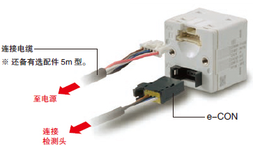 检测头分离型·双画面数字压力传感器 [气体用] DPH-100/DPC-100 | 松下电器机电（中国）有限公司 控制机器 | Panasonic
