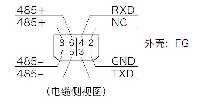 【DV0PM20024】 | 通信 (RS485,RS232) 用连接器套件 | 松下电器（中国）有限公司 控制机器 | Panasonic